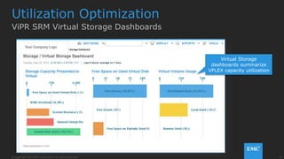 EMC VIPR SRM Advanced monitoring & reporting for vplex environments | PPTX