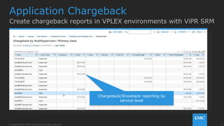 EMC VIPR SRM Advanced monitoring & reporting for vplex environments | PPTX