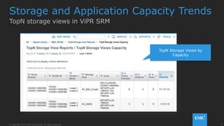 EMC VIPR SRM Advanced monitoring & reporting for vplex environments | PPTX