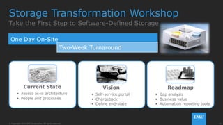 EMC VIPR SRM Advanced monitoring & reporting for vplex environments | PPTX