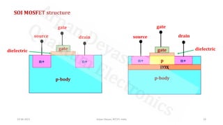 Advanced MOSFET | PPT