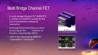 Advanced mosfet architectures | PPTX