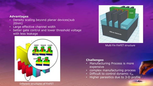 Advanced mosfet architectures | PPTX | Physics | Science
