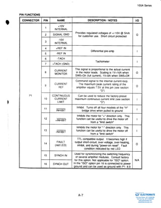 Advanced motion controls 100a20 | PDF