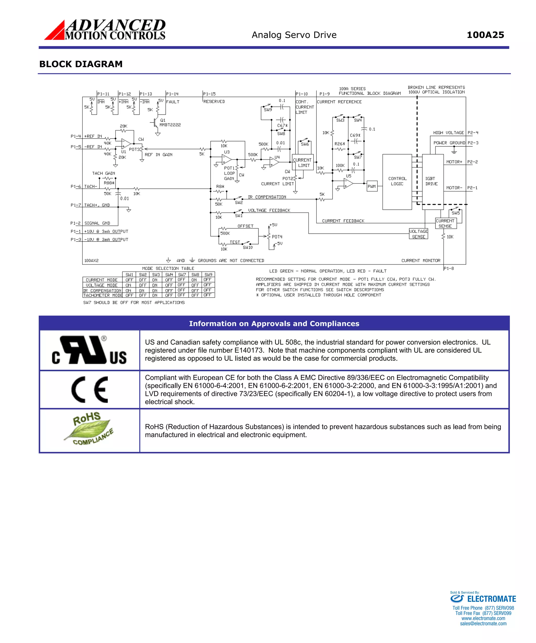 Advanced motion controls 100a25 | PDF