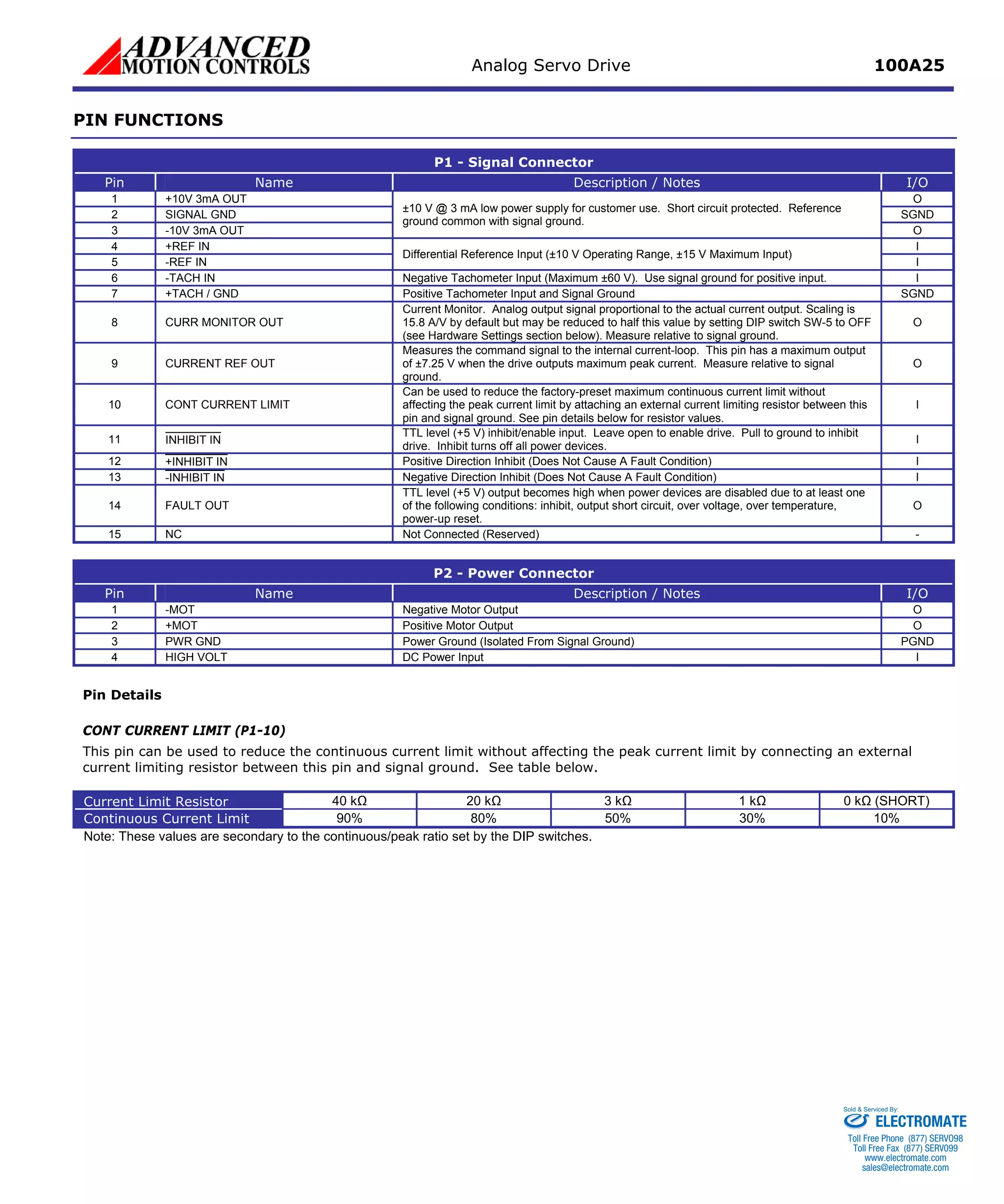 Advanced motion controls 100a25 | PDF
