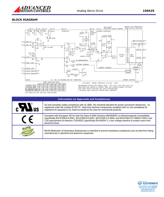 Advanced motion controls 100a25 | PDF