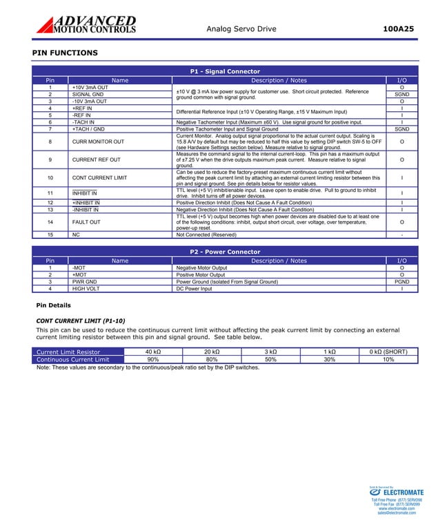 Advanced motion controls 100a25 | PDF