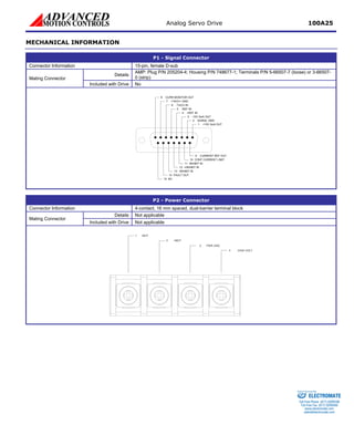 Advanced motion controls 100a25 | PDF