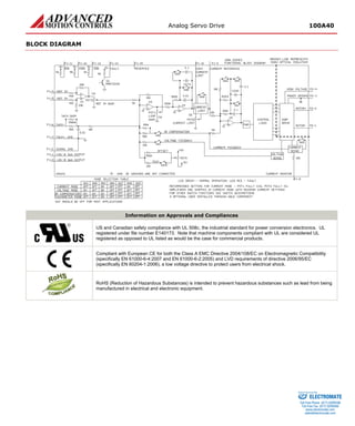 Advanced motion controls 100a40 | PDF