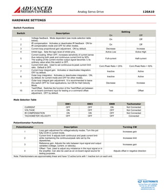Advanced motion controls 120a10 | PDF | Computer Peripherals | Computing