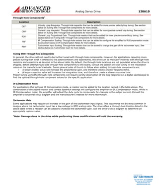 Advanced motion controls 120a10 | PDF | Computer Peripherals | Computing