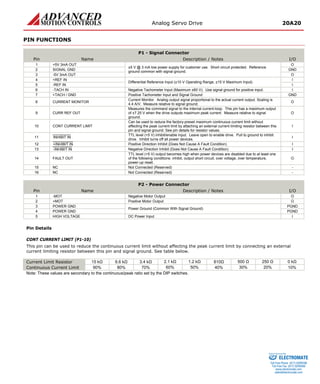 Advanced motion controls 20a20 | PDF | Computer Peripherals | Computing