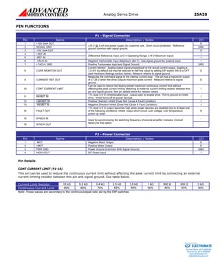 Advanced motion controls 25a20 | PDF | Computer Peripherals | Computing