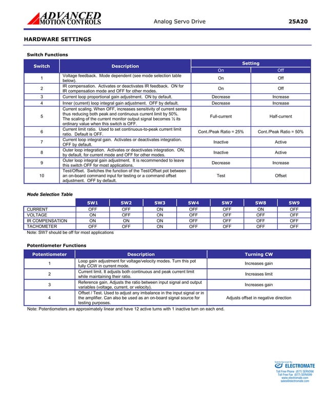 Advanced motion controls 25a20 | PDF | Computer Peripherals | Computing