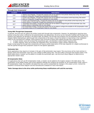 Advanced motion controls 25a20 | PDF | Computer Peripherals | Computing