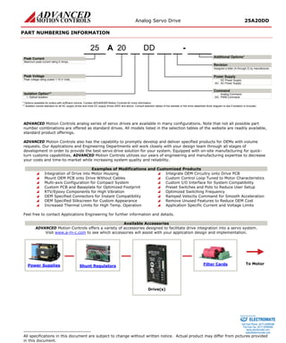 Advanced motion controls 25a20dd | PDF