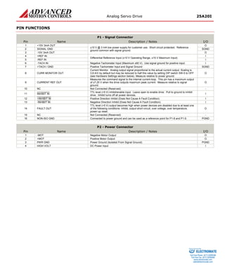 Advanced motion controls 25a20i | PDF