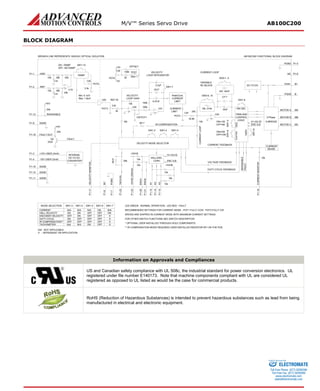 Advanced motion controls ab100c200 | PDF | Computer Peripherals | Computing