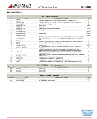 Advanced motion controls ab100c200 | PDF | Computer Peripherals | Computing