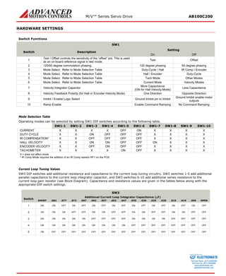 Advanced motion controls ab100c200 | PDF | Computer Peripherals | Computing