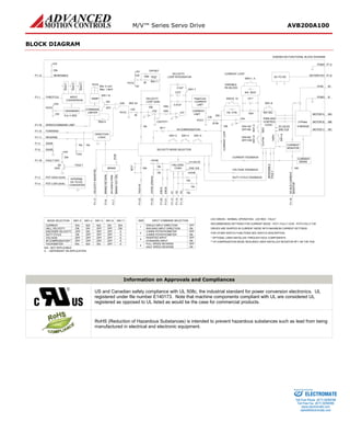 Advanced motion controls avb200a100 | PDF