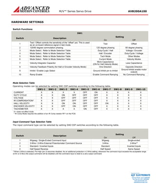 Advanced motion controls avb200a100 | PDF