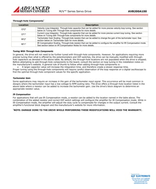 Advanced motion controls avb200a100 | PDF