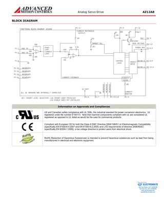 Advanced motion controls az12a8 | PDF