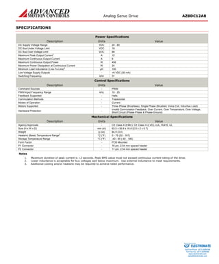 Advanced motion controls azbdc12a8 | PDF