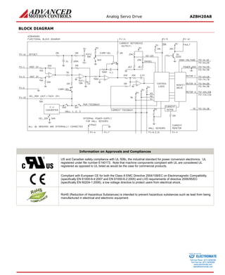 Advanced motion controls azbh20a8 | PDF