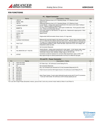 Advanced motion controls azbh25a20 | PDF