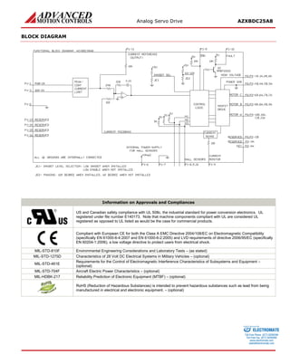 Advanced motion controls azxbdc25a8 | PDF | Computer Peripherals | Computing