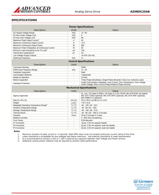 Advanced motion controls azxbdc25a8 | PDF | Computer Peripherals | Computing