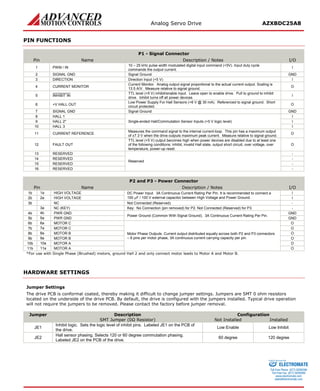 Advanced motion controls azxbdc25a8 | PDF | Computer Peripherals | Computing
