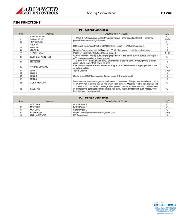 Advanced motion controls b12a6 | PDF