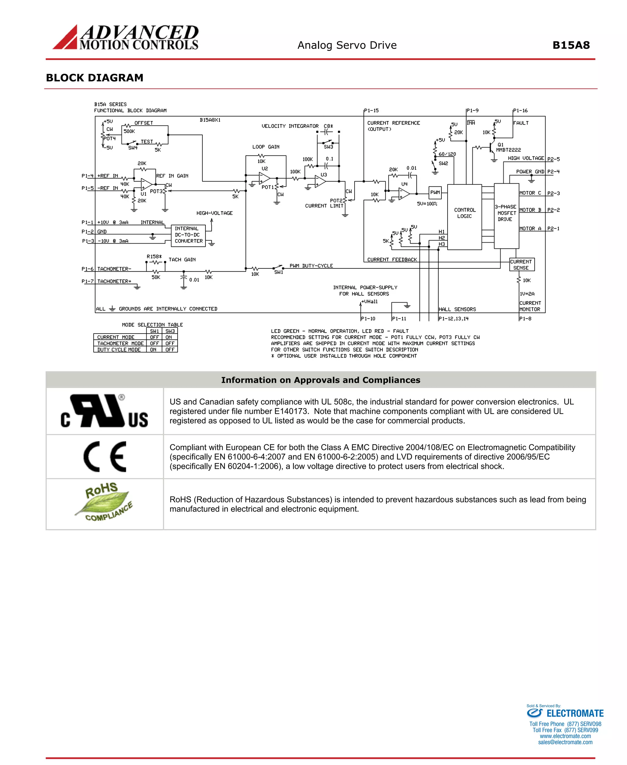 Advanced motion controls b15a8 | PDF