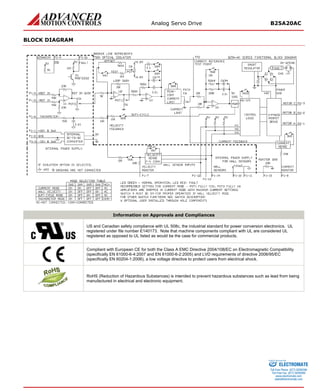 Advanced motion controls b25a20ac | PDF