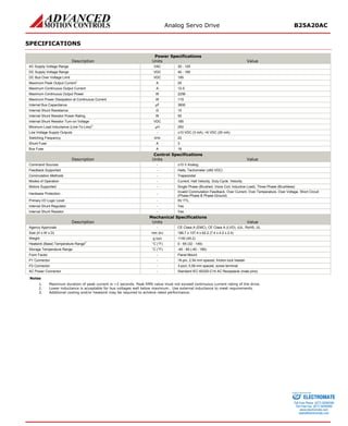 Advanced motion controls b25a20ac | PDF