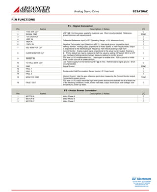 Advanced motion controls b25a20ac | PDF