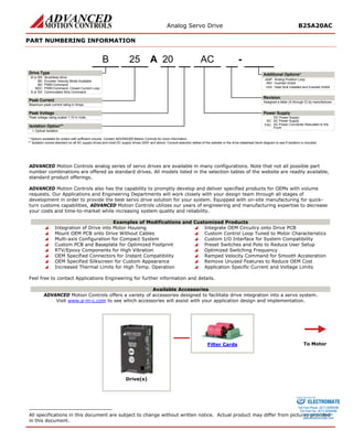 Advanced motion controls b25a20ac | PDF