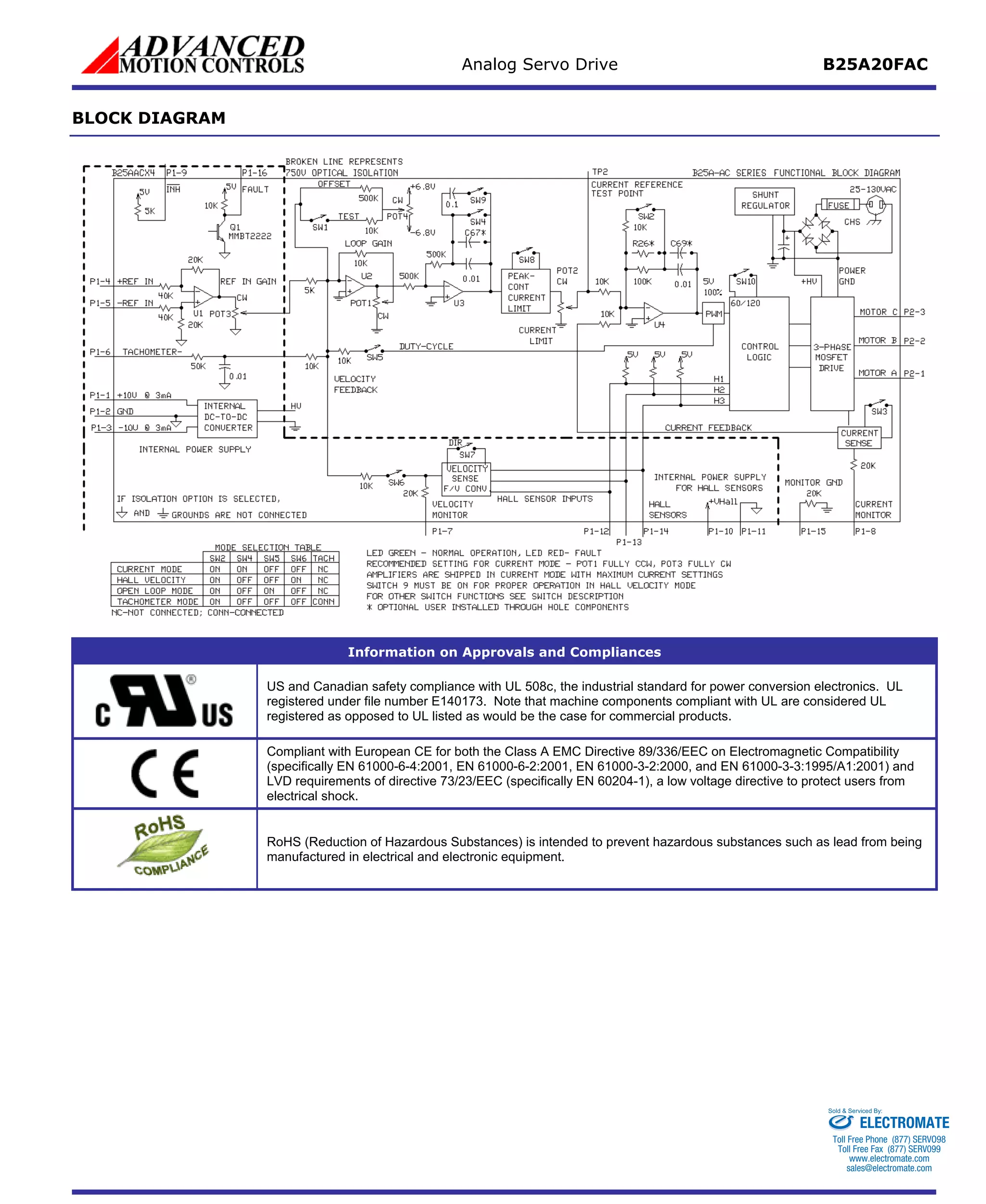 Advanced motion controls b25a20fac | PDF