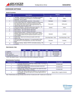 Advanced motion controls b25a20fac | PDF