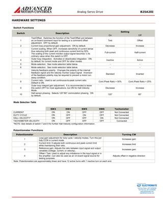 Advanced motion controls b25a20i | PDF