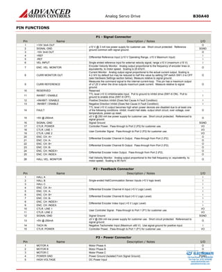 Advanced motion controls b30a40 | PDF | Computer Peripherals | Computing