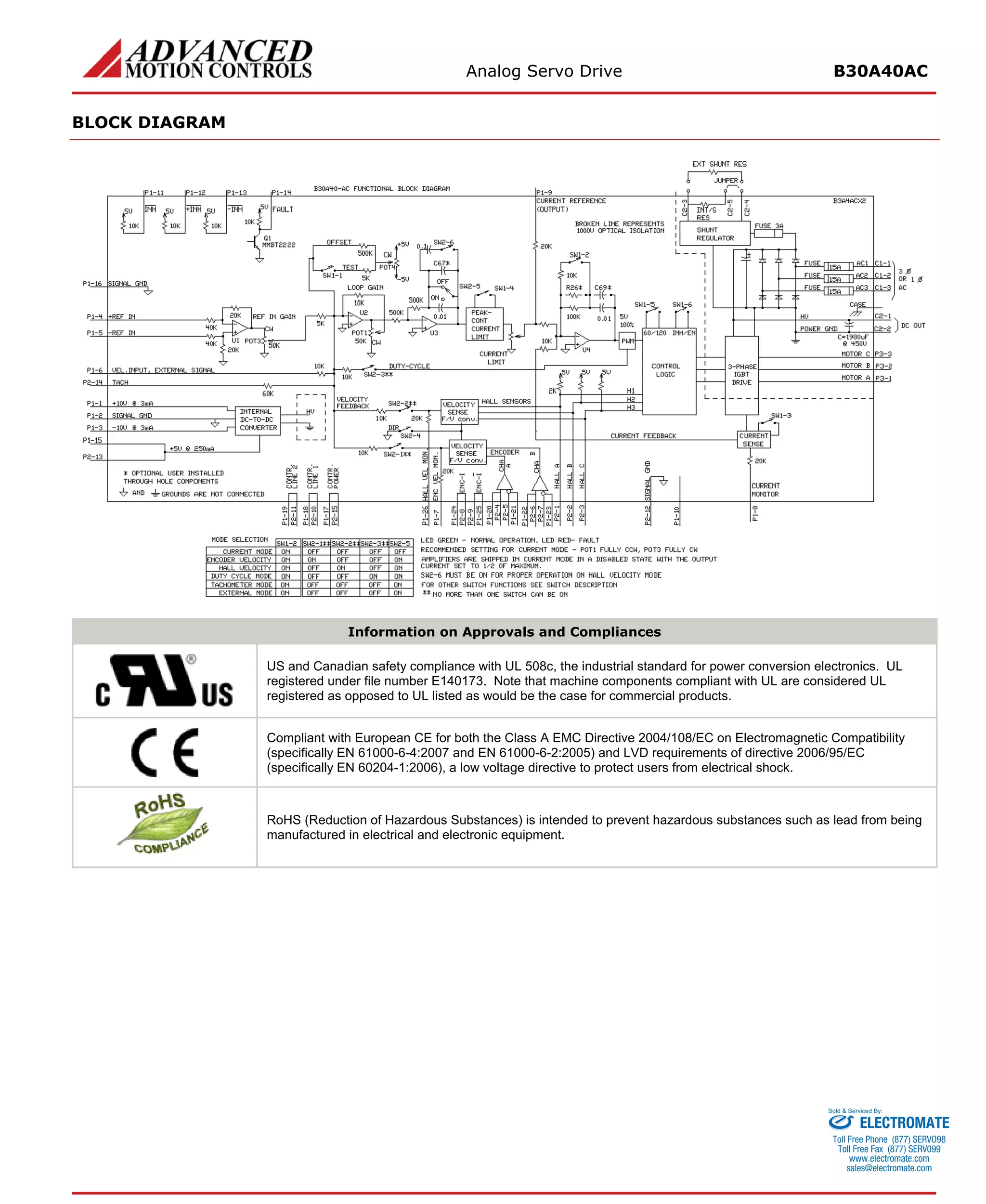 Advanced motion controls b30a40ac | PDF