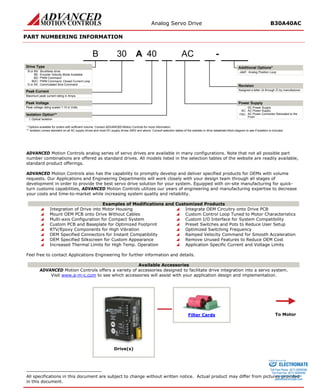 Advanced motion controls b30a40ac | PDF