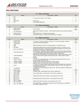 Advanced motion controls b30a40ac | PDF