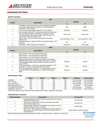 Advanced motion controls b30a40ac | PDF