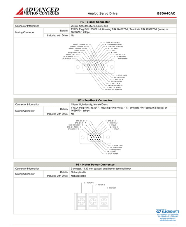 Advanced motion controls b30a40ac | PDF